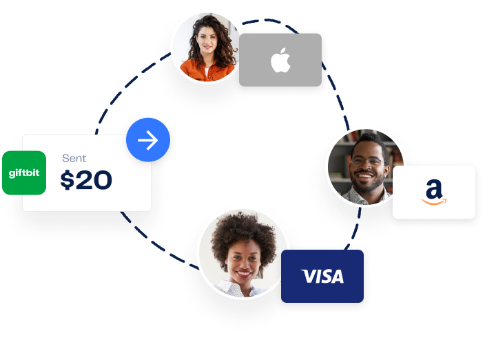 Giftbit | Digital gift card rewards & incentives